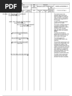 Mobile Originated Call and Mobile Terminated Call in GSM | PDF ...