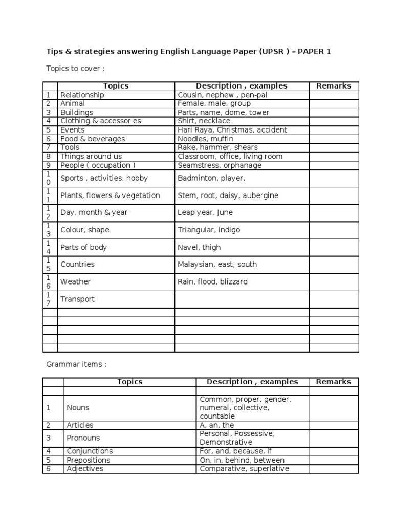 Tips Strategies Answering English Paper 1 UPSR PDF English Language