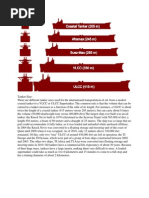 Oil Tanker Size Categories and Classes | PDF