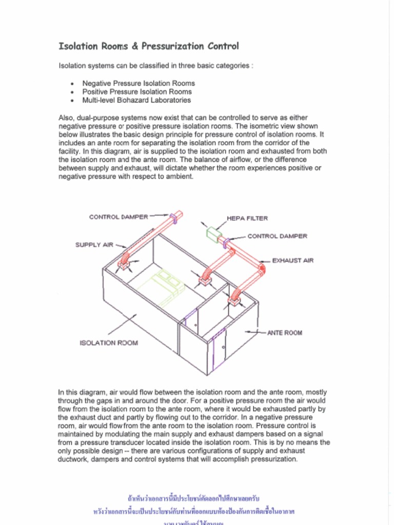 ห้องแยกผู้ป่วยติดเชื้อทางอากาศ Isolation & Pressurized Control Room | PDF