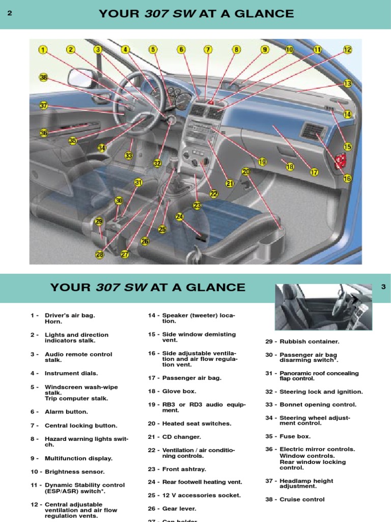 307 SW 2002 Manual | PDF | Manual Transmission | Compact Cassette