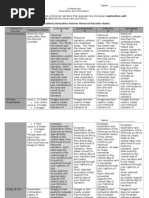 A Student Council Action Plan | PDF | Goal | Leadership