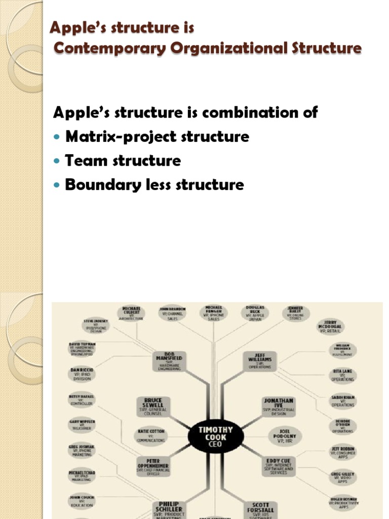Apple Organization | PDF