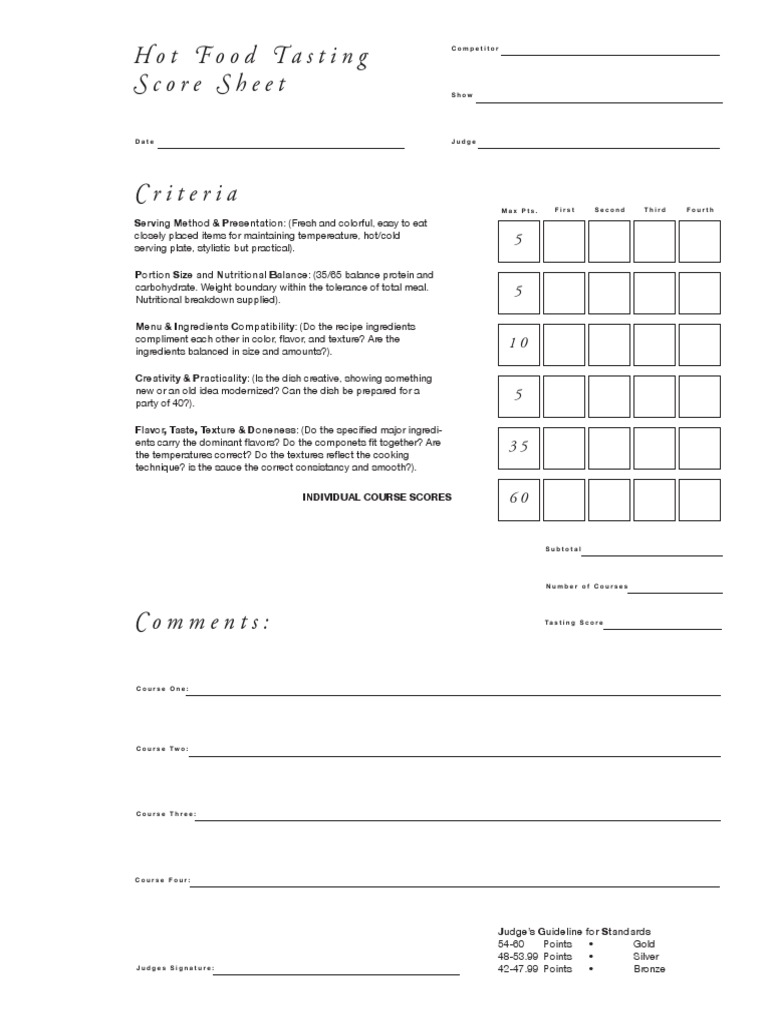 Hot Food Tasting Score Sheet | PDF