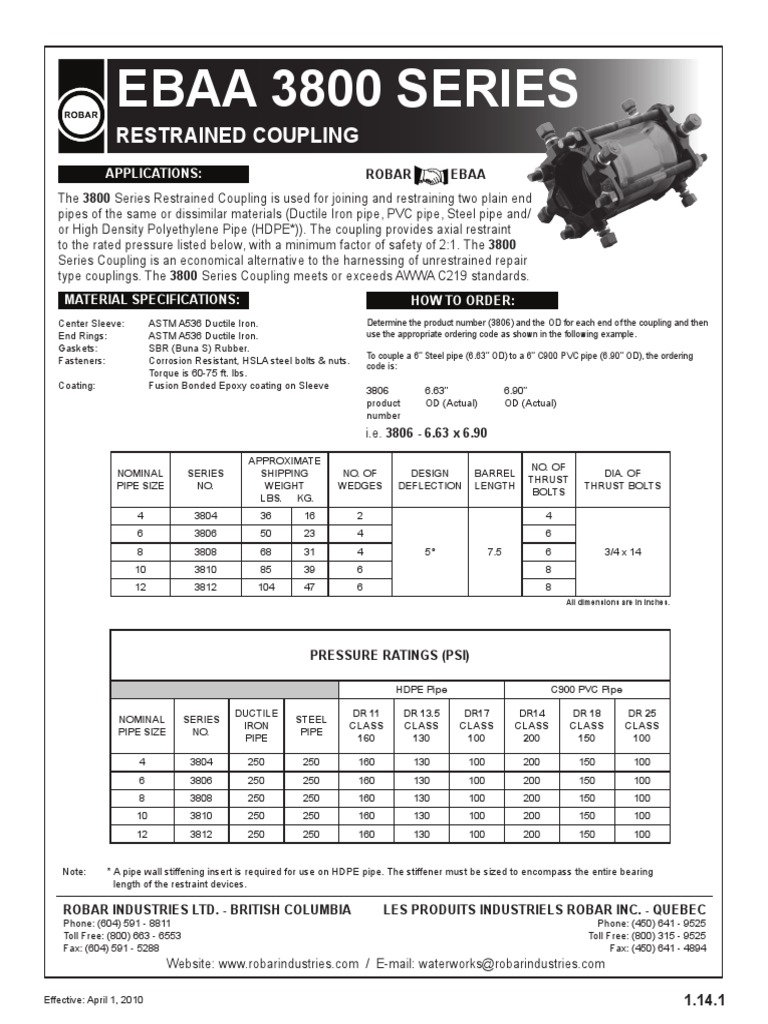 6606 Ebaa 3800 Series: Restrained Coupling | PDF