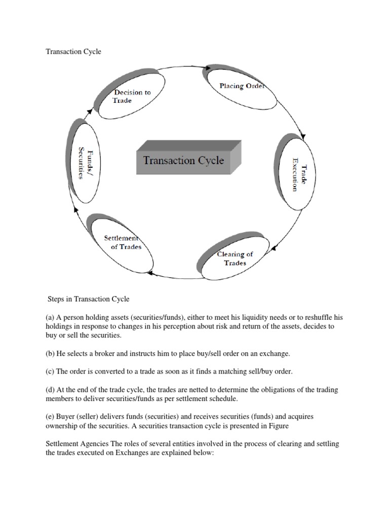 Transaction Cycle | PDF | Clearing (Finance) | Securities (Finance)