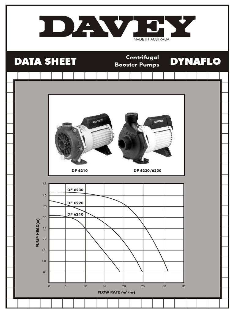 Dyna Flo | PDF | Pump | Mechanical Engineering