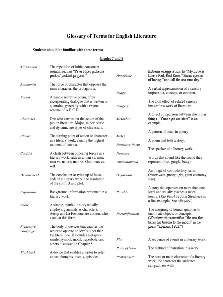 Glossary of Terms For English Literature | PDF | Metre (Poetry) | Poetry