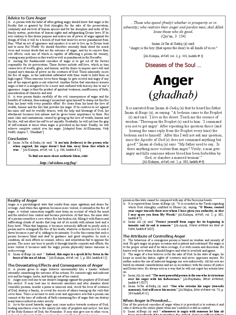 Ghadhab Anger | Anger | Hadith