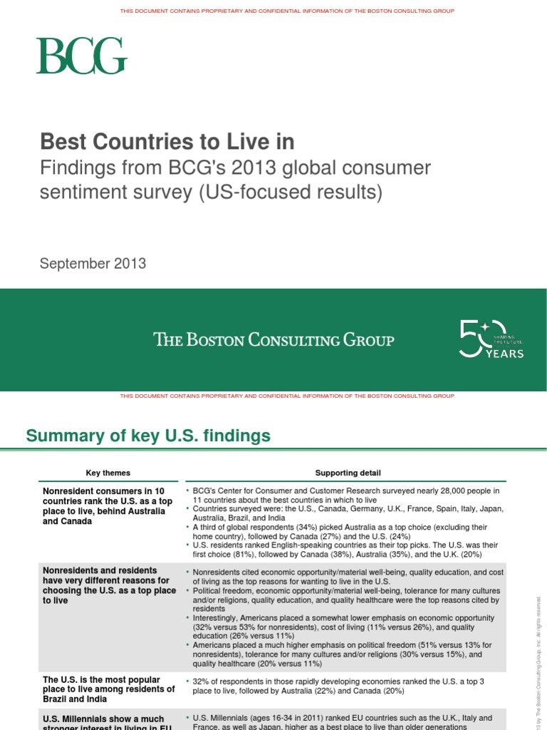 Best Country Analysis US Overview | PDF | Millennials | Well Being
