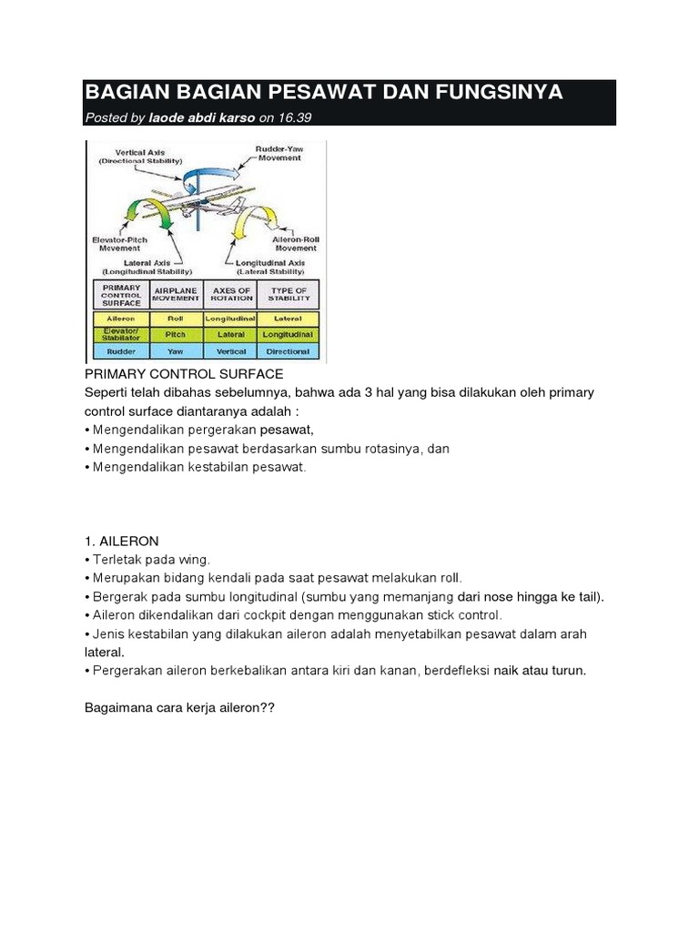 Bagian dan Fungsi Pesawat Terbang | PDF