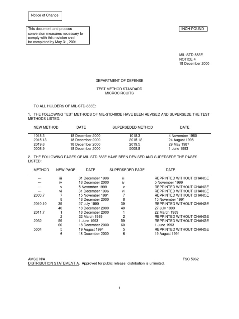 MIL-STD-883 Test Method Std - Microcircuits | Calibration | Accuracy ...