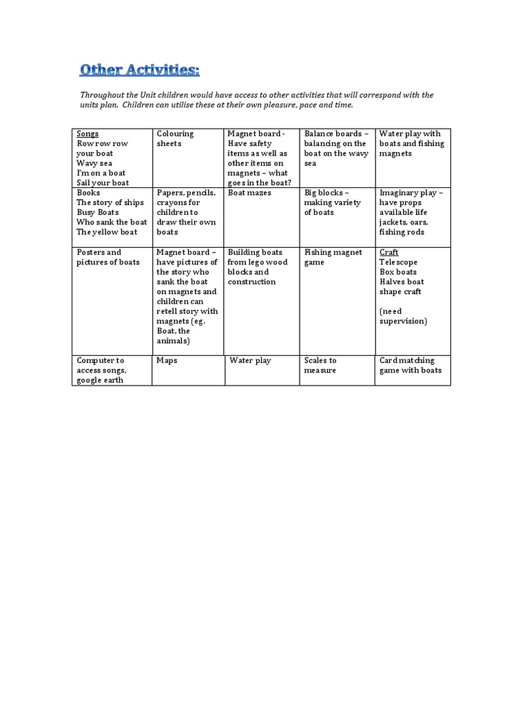 Engaging Boat-Themed Activities for Kids | PDF