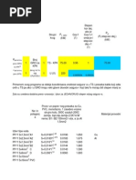 15 Elektricna Merenja Na Kablovima | PDF