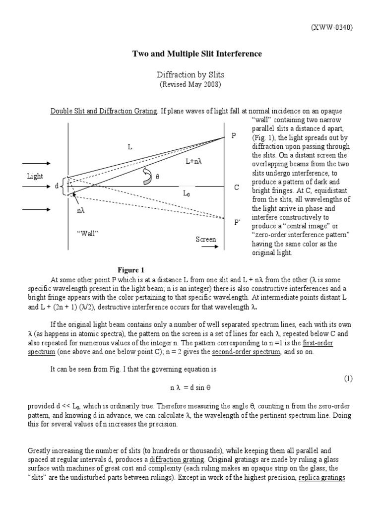 Diffraction by Slits | PDF