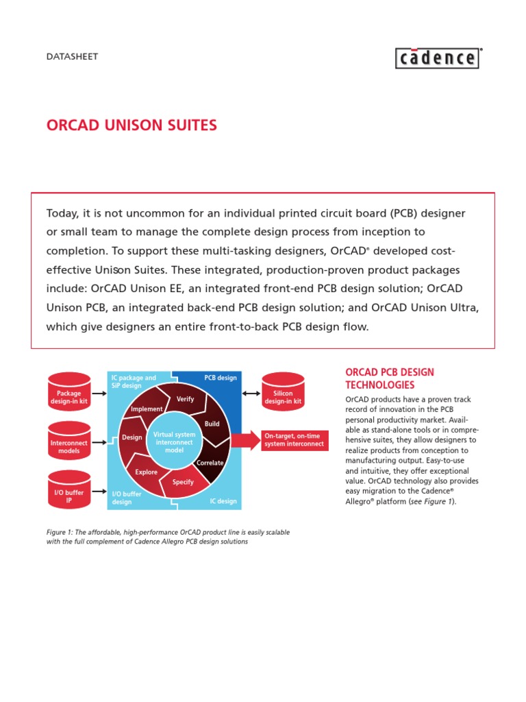 Orcad | PDF | Electronic Design | Digital Technology