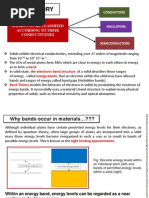 4 Density of States of Materials (0D, 1D, 2D & 3D) at Nanoscale | PDF