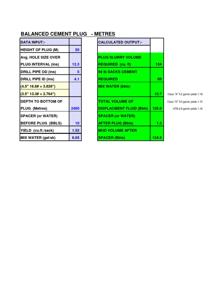 Balanced Cement Plug - Metres: Class "A" 5.2 Gal/sk Yields 1.18 | PDF