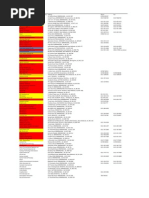 Pump Alignment Checklist | PDF