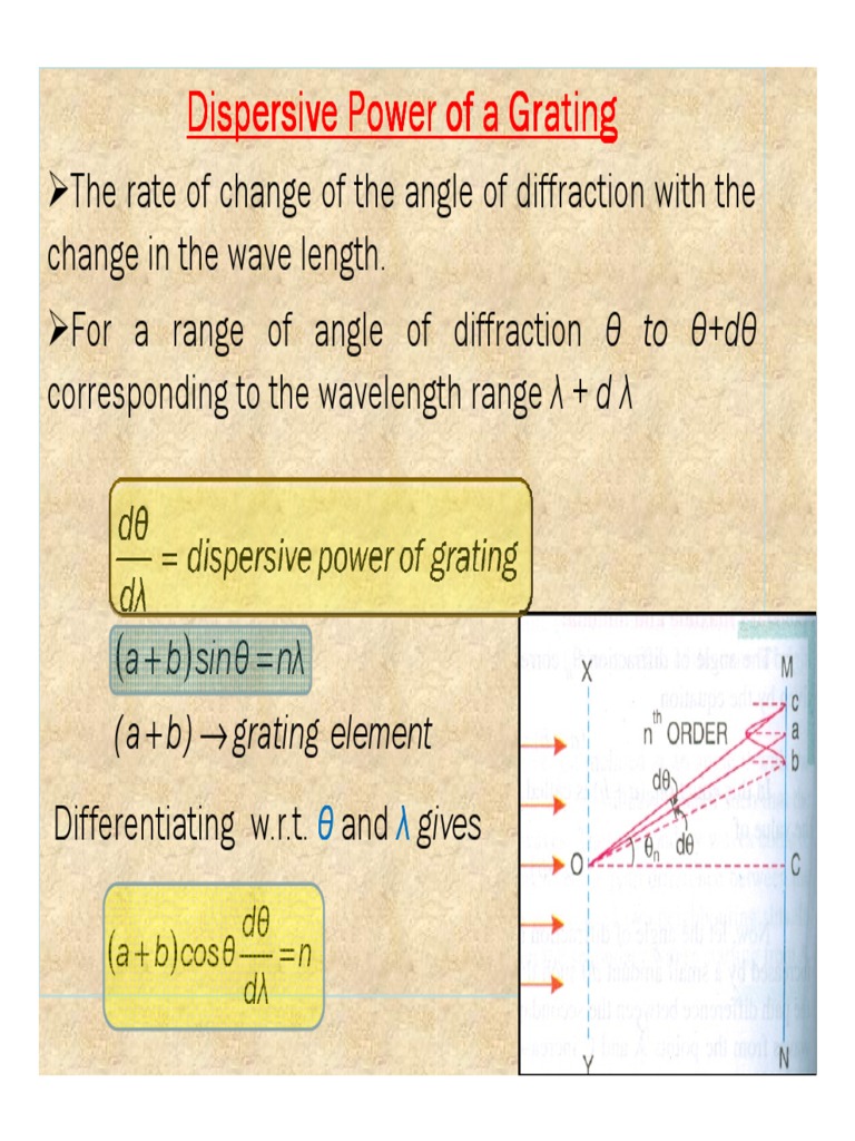 Diffraction Pdf Angular Resolution Diffraction