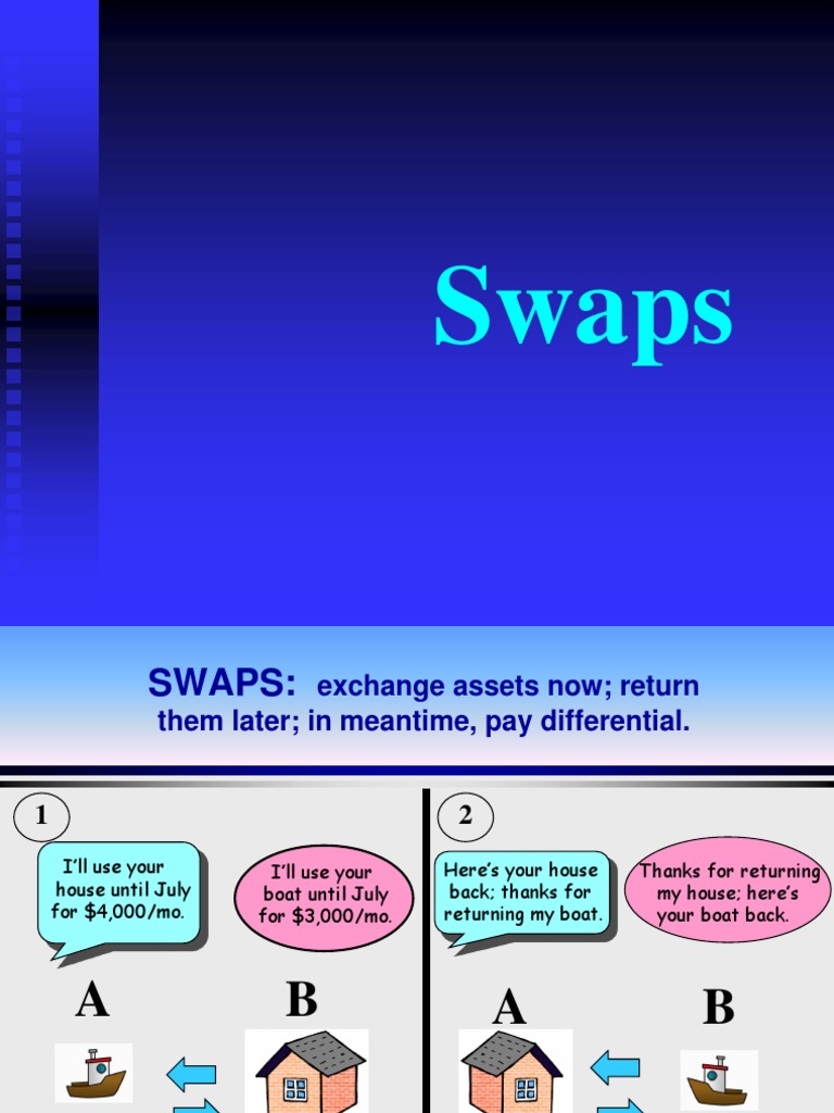 Understanding Interest Rate Swaps | PDF | Interest Rate Swap | Swap ...