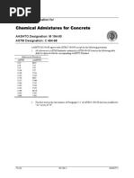 AASHTO Aggregate Size Specifications | PDF