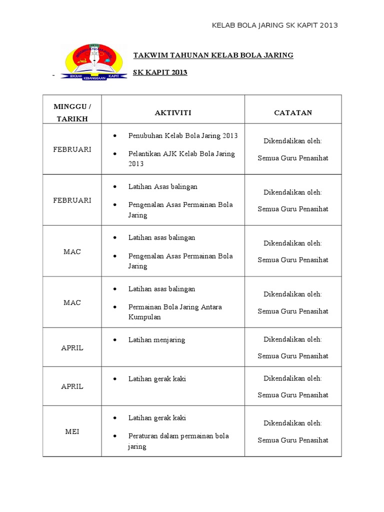 Takwim Tahunan Kelab Bola Jaring | PDF