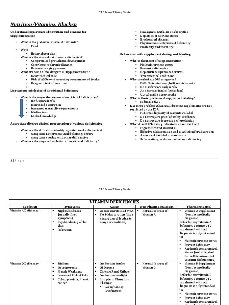 OTC Exam 2 Study Guide | PDF | Hair Loss | Premenstrual Syndrome