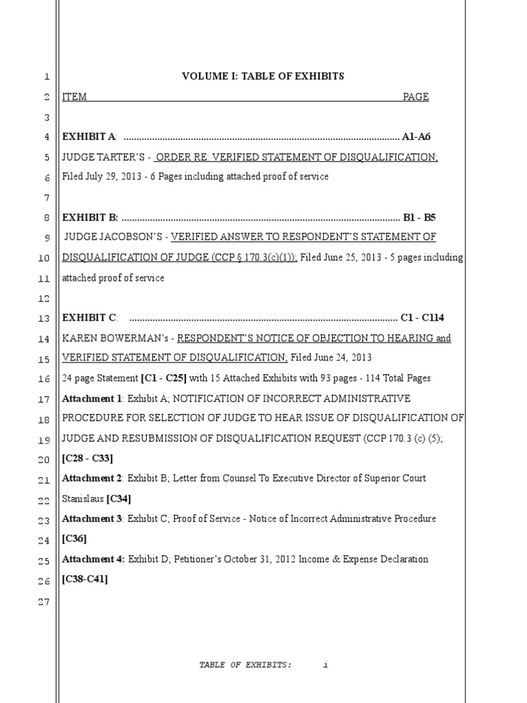 Table of Exhibits - Petition For Writ of Mandate | PDF | Motion To ...
