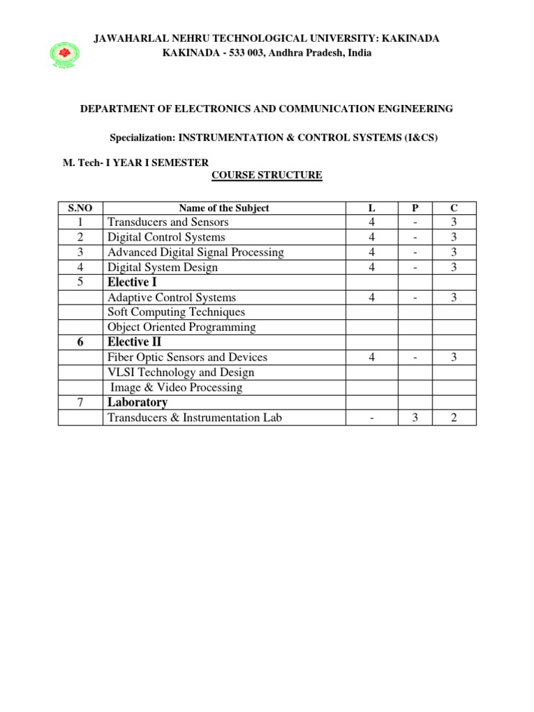 JNTUK M.tech R13 I&CS Syllabus | PDF | Optical Fiber | Optics