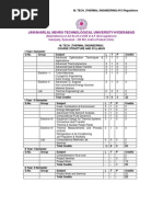 B. Tech. Petrochemical Engineering Course Structure (R - 10) III Year | PDF | Gas Compressor ...