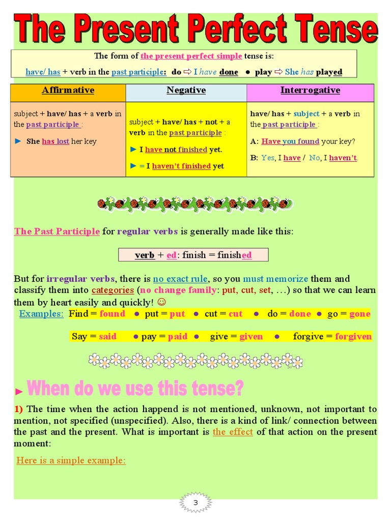 Grammar-Guide - The Present Perfect Simple | PDF | Perfect (Grammar) | Verb