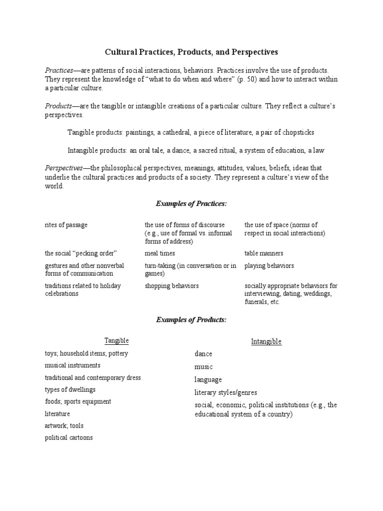 Practices Products Perspectives Examples | PDF | Value (Ethics ...