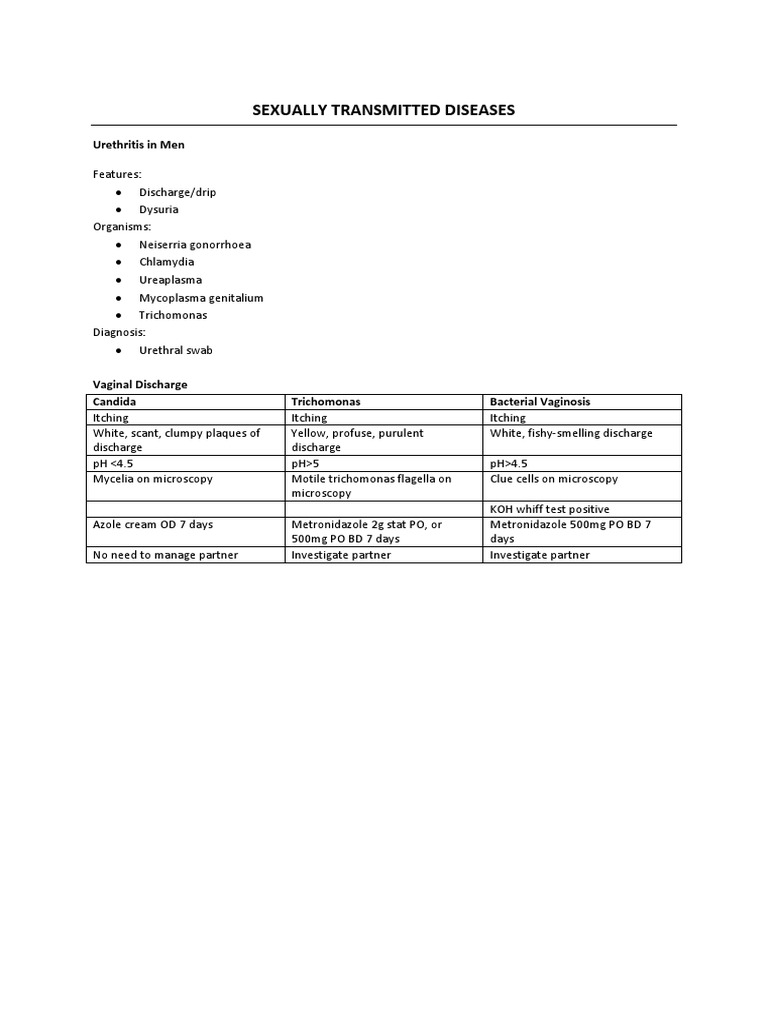 Sexually Transmitted Diseases | PDF