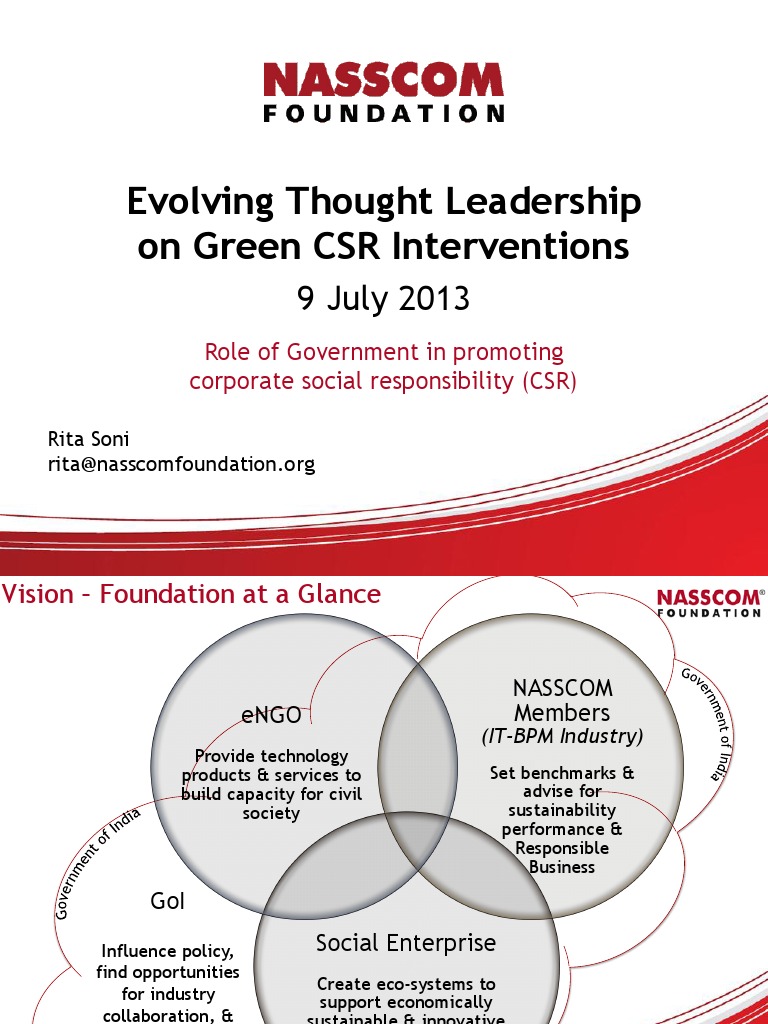 Green CSR Initiatives and Government Role | PDF