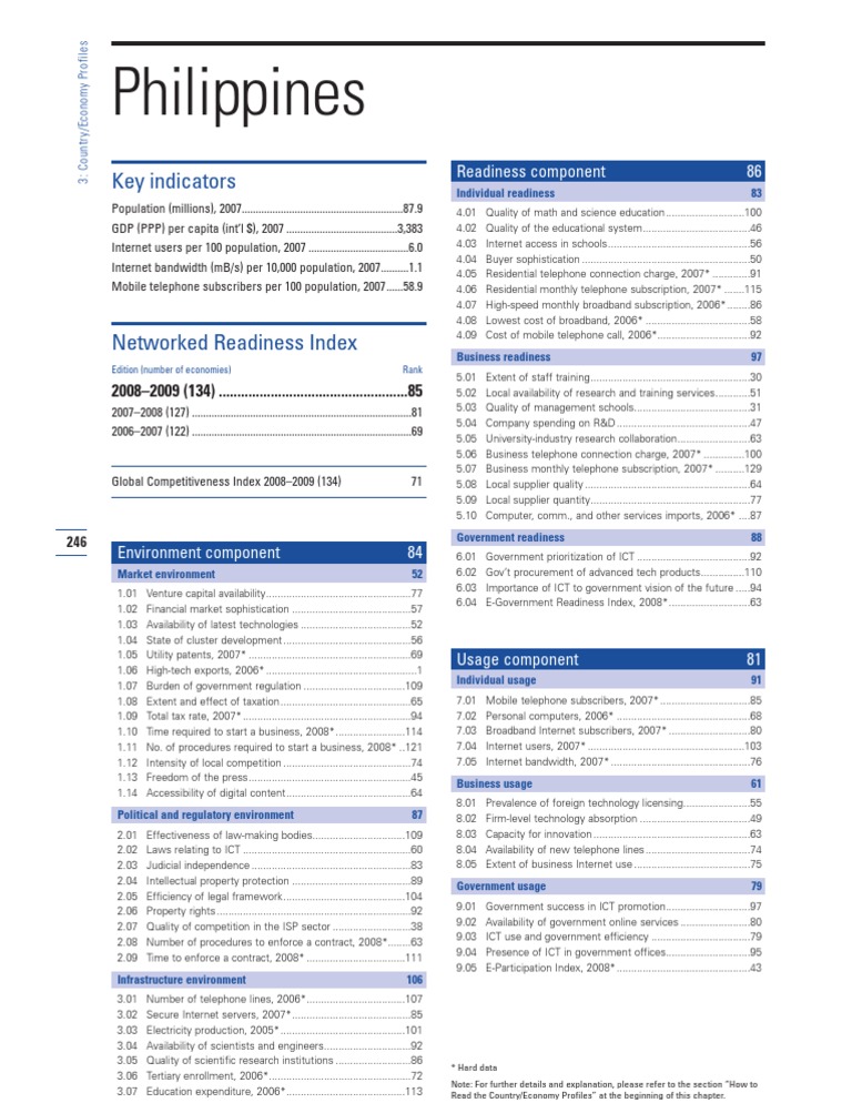 Global Information Technology Report | PDF | Internet Access ...
