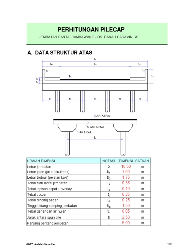 Perhitungan Pembesian Pile Cap Jembatan | PDF