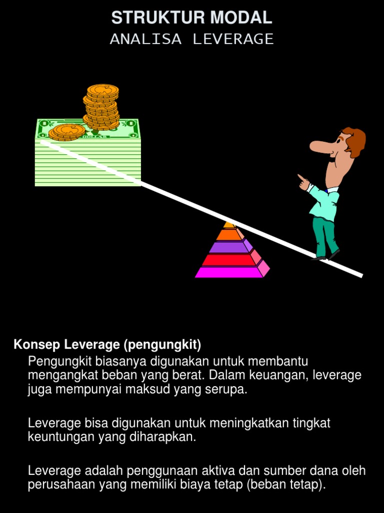 Analisa Leverage - PPT Ok | PDF