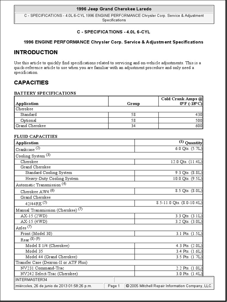 Jeep | PDF | Ignition System | Distributor