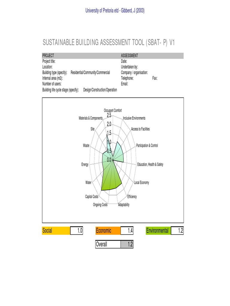 Sustainable Building Assessment Tool | PDF | Sustainability | Recycling