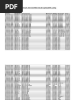 131-9B APU - Handbook | PDF | Pump | Valve