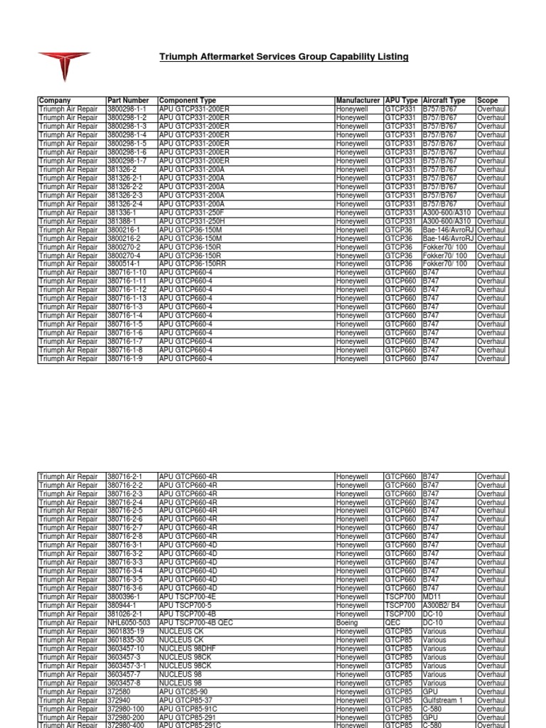 APU Guide | PDF | Valve | Pump
