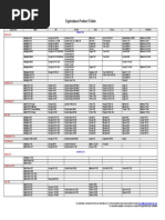 Shell Oil Cross Reference | PDF | Oils | Liquids