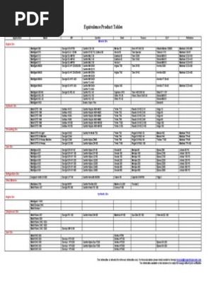 Equivalent Charts PDF Oils Lubrication, 44% OFF