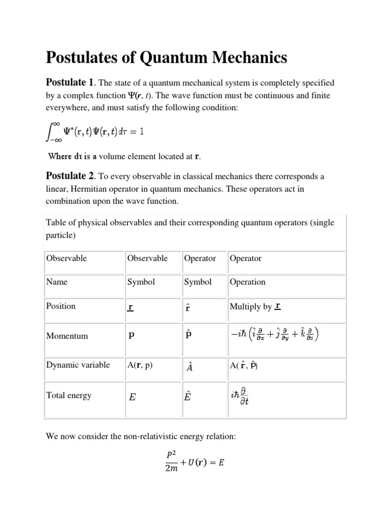 Postulates of Quantum Mechanics | Wave Function | Spin (Physics)