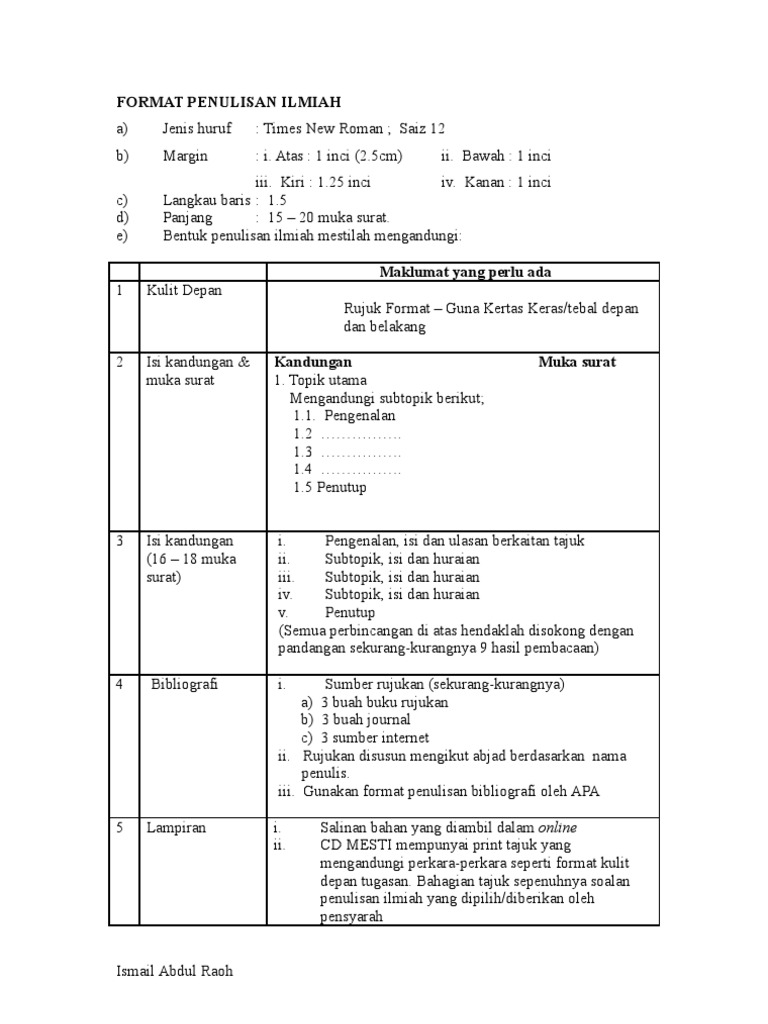 Format Penulisan Ilmiah | PDF