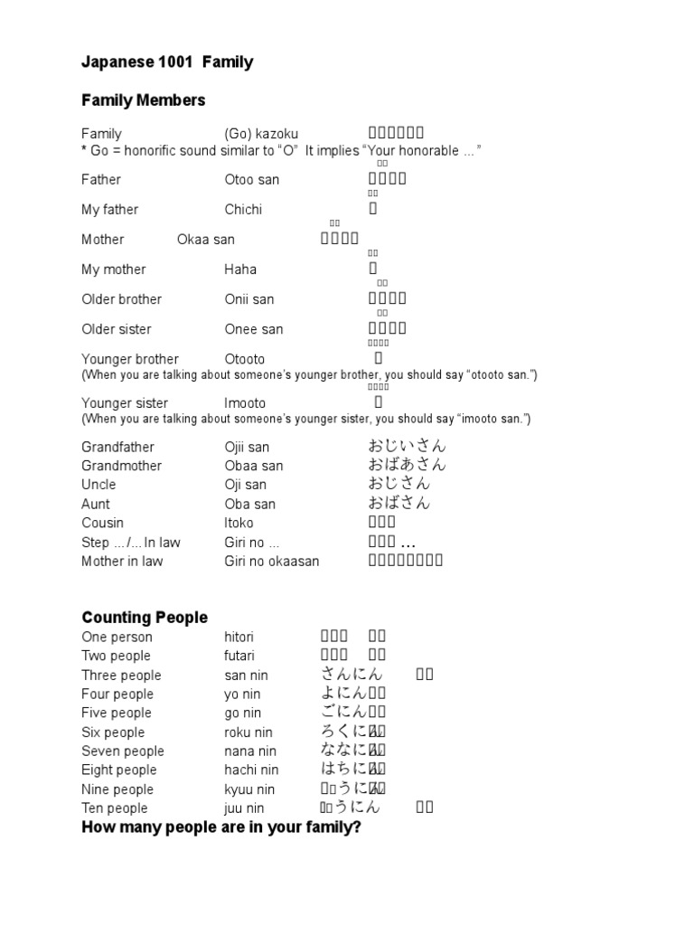 Japanese 1001 Family Family Members | PDF | Language Arts & Discipline