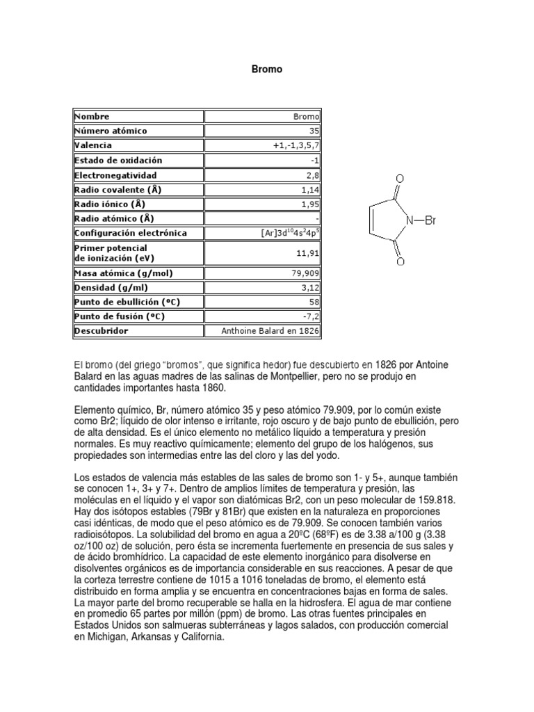 Propiedades y Usos del Bromo | PDF | Elementos químicos | Agua