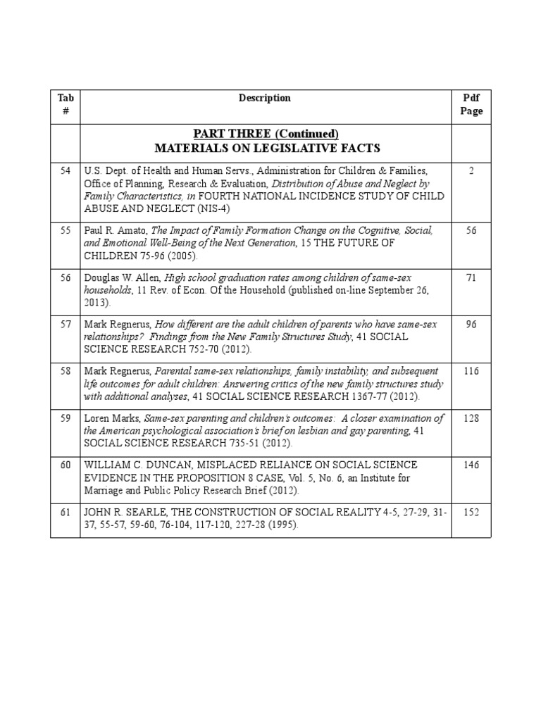 Appendix Tabs 54-61 | Child Neglect | Child Abuse