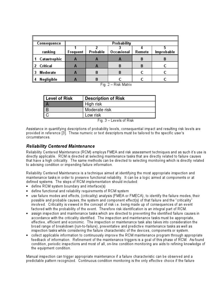 Level of Risk Description of Risk: A High Risk B Moderate Risk C Low ...